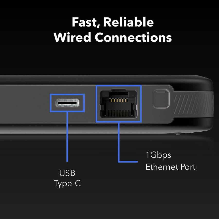 NETGEAR Nighthawk M6 5G WiFi 6 Mobile Hotspot Router (MR6110) – NETGEAR ...